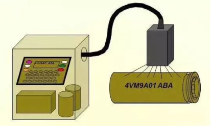 A primer on the Lithium Battery Production Process